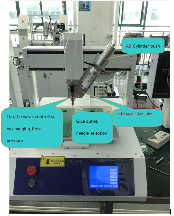 Packed Two Part Epoxy Glue Dispenser Two-Component Epoxy Cartridge ...