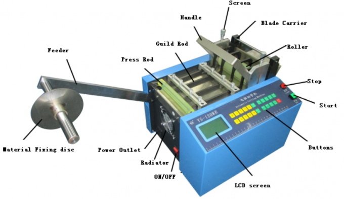 Automatic Webbing Hot Knife Cutter, Hot Knife Webbing Cutting Machine ...