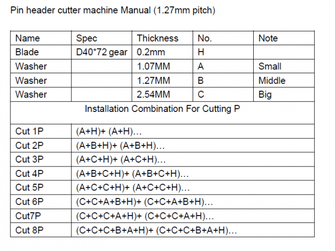 2.54/2.0/1.27MM Pitch Pin Header Cutting Machine/Manual Type Pin Header ...